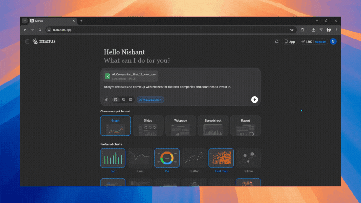 Forget Spreadsheet Chaos: Create Presentation‑Ready Graphs with Manus Data Visualization - This ...