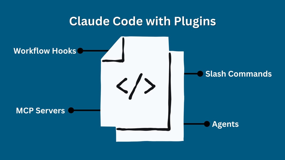 Claude Code Plugins (Public Beta): Install & Share Agents, MCP Servers ...